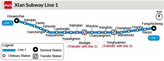 Xian. Historia y Sistema de Metro. – Viajes en Chancletas