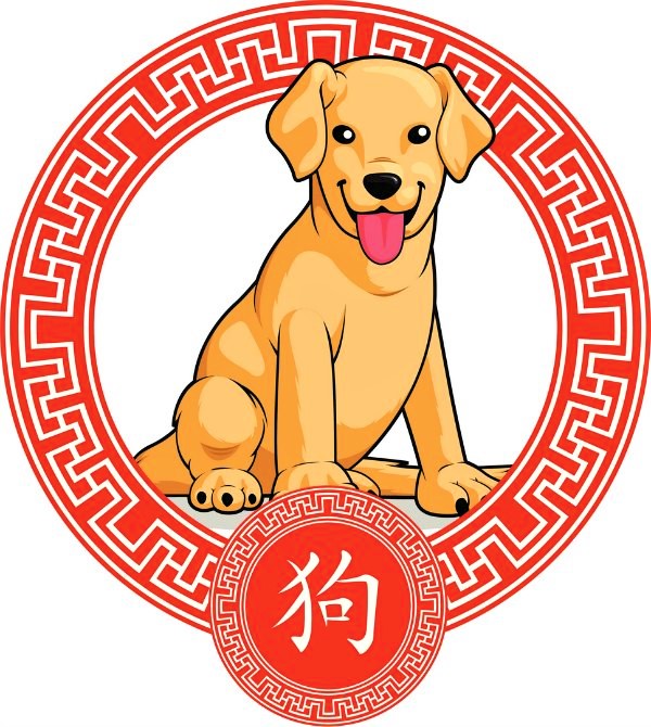 Año del Perro 2018 – 2030. – Viajes en Chancletas